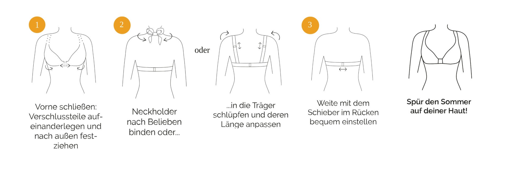 FAQ - Wir beantworten Deine Fragen zum Brakini